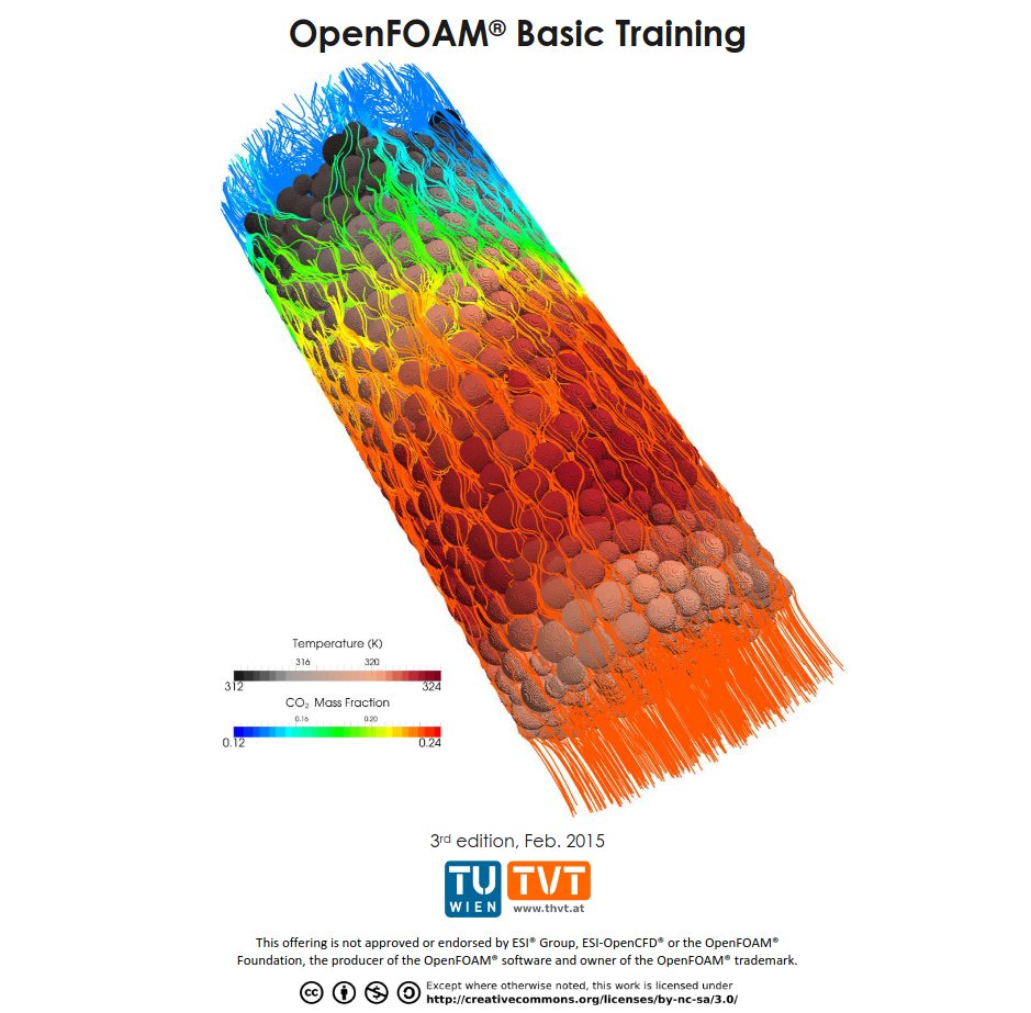 Openfoam Basic Training Engineering Fluid Dynamics