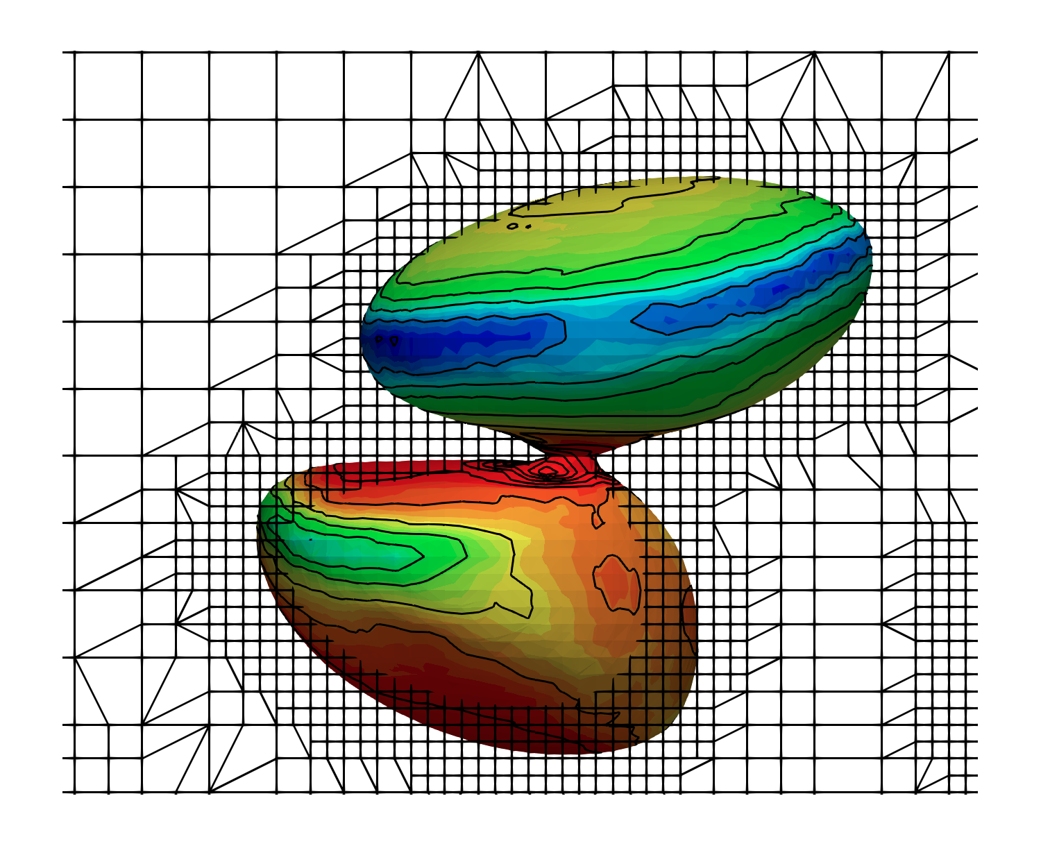 Openfoam Solvers Engineering Fluid Dynamics